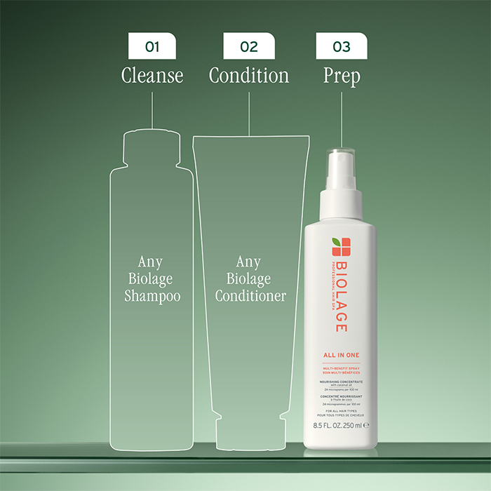 All in One Leave in Conditioner & Heat Protectant Spray